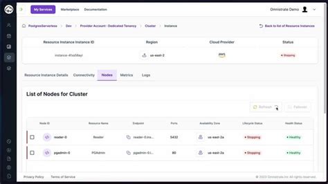 Sohail Khalifa On Linkedin Omnistrate Postgresql Demo