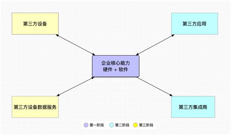 矩阵是什么意思 模板 大山谷图库
