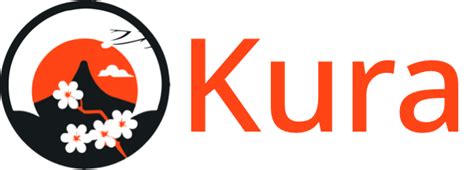 GitHub sebastienrousseau kura pro Kura 倉 Static Content Delivery Network CDN