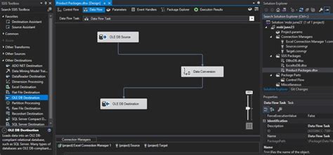 Sunil Pardeshi On Linkedin Ssisdeveloper Ssis Dataconversion Db Packages