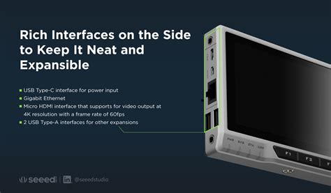 Reterminal Embedded Linux With Raspberry Pi Cm4 And 5 Inch Capacitiv Sunhokey Electronics Co