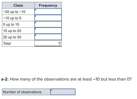 Solved Consider The Following Relative Frequency