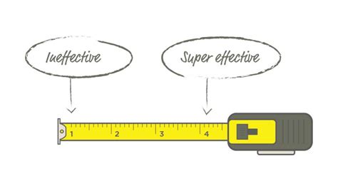 Olga Vinichuk Khmyzava On Linkedin Метрики бізнес аналітика на проєкті