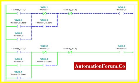 Plc Ladder Logic For Three Motors Drive Simultaneously With