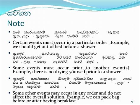 A Typical Algorithm Start Inputs Calculations Most Simple