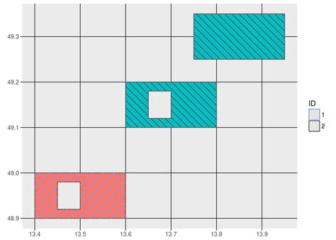 How To Fill A Hatched Area Polygon With Holes In Leaflet With R Statnmap