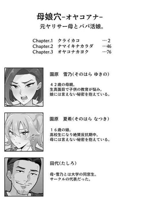 Tag Netorare Nhentai Hentai Doujinshi And Manga