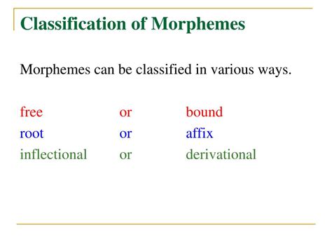Ppt English Lexicology Morphological Structure Of English Words Powerpoint Presentation Id