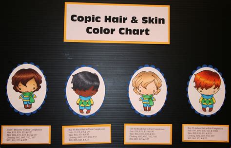 Skin Tone And Hair Color Chart