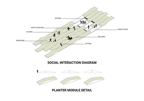 Gallery Of Contemporary Public Spaces 11 Projects That Inspire New Ideas 21