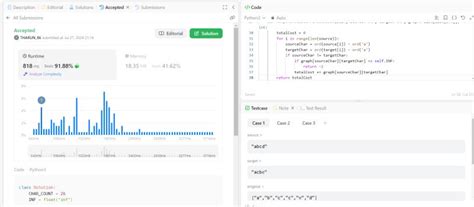 tharxn script on linkedin 30daysofcode codingjourney python digitalforensics