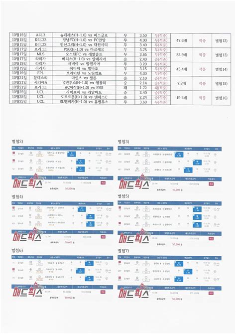 Vvip 2022년 10월 고배당 적중 공문 인증서 적중률공증확인