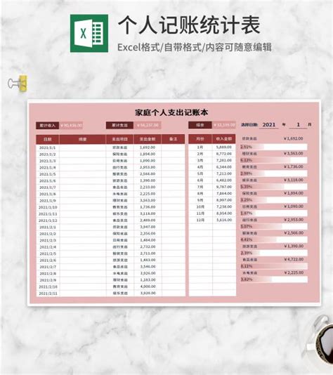 个人记账excel模板 个人常用excel模板 Excel模板 可牛办公