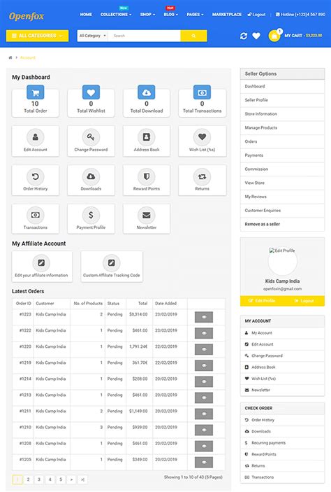 Bigcart Multi Vendor Ecommerce Php Script Inkthemes