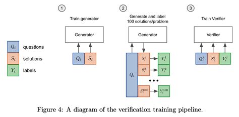 Marco Scilipotis Blog
