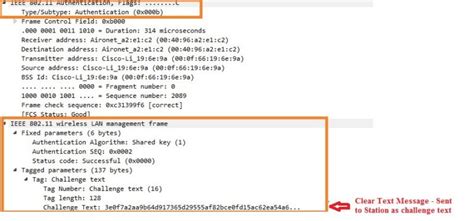 Wlan Shared Key Authentication Hitch Hikers Guide To Learning