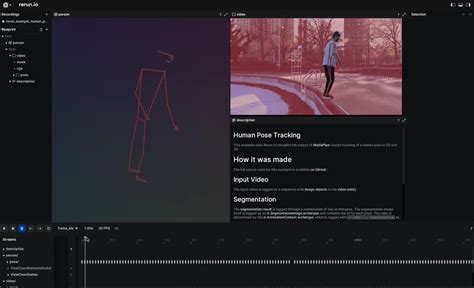 A New Open Source Sdk For Data Visualizations Steven Tey