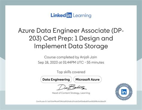 Anjali Jain On Linkedin Certificate Of Completion