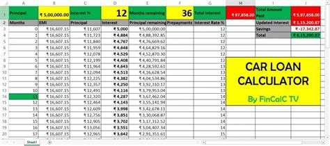 Car Loan Floating Interest Rate Calculation In Excel Fincalc Blog