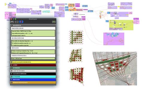 Making Your Grasshopper Definitions Useable By Anyone Grasshopper Remote Control Panel On