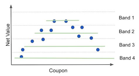 when prediction fails — causal inference for the brave and true