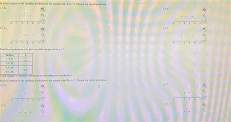 Draw The Dotplot For The Sampling Distribution Of