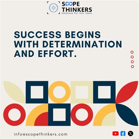 scope thinkers pvt ltd on linkedin inspiration motivation positivevibes success