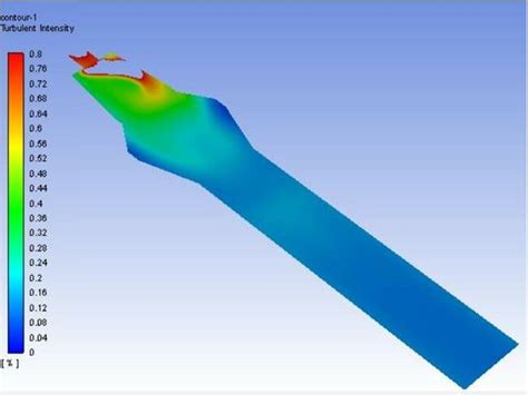 Turbulent Intensity Contour Without Diffuser Vane Download Scientific