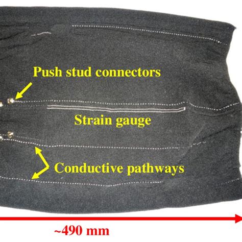 Shielding Effectiveness Se Of Sample B Measured By Means Of Various Download Scientific