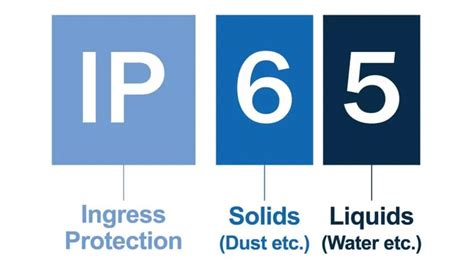 Ip54 Vs Ip65 Persamaan Perbedaan Dan Aplikasi Kdm Steel