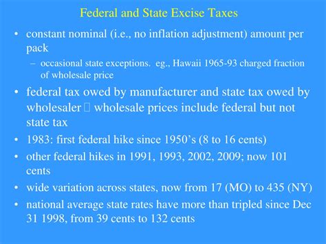 Ppt Dynamics Of Federal And State Excise Taxes In The Cigarette Industry Powerpoint