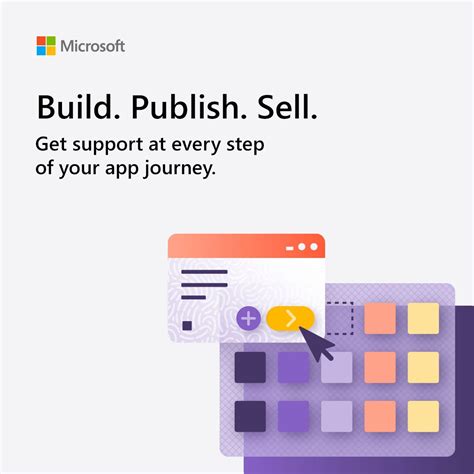 Microsoft Azure On Linkedin Isv Success Program Overview Microsoft