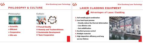 China Mobile Laser Cladding Equipment Manufacturers Suppliers Factory Customized Service