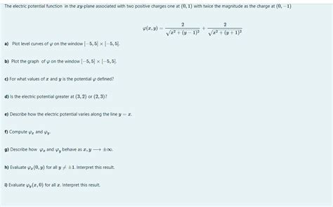 Solved Use Maple To Graph The Function Using Various Domains