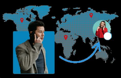 How To Call Georgia 995 Country Code Guide And Tips