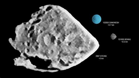 Nasa Spacecraft Lucy Says Hello To Asteroid Dinkinesh In Flyby
