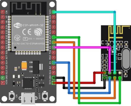 IoT Based Soil Nutrient Monitoring With Arduino ESP32