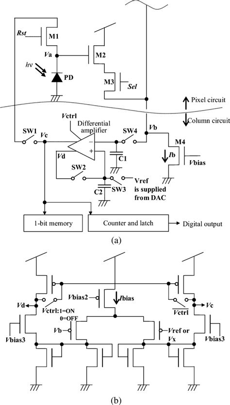 Proposed Configuration Of Image Sensor A Proposed Circuit Download Scientific Diagram