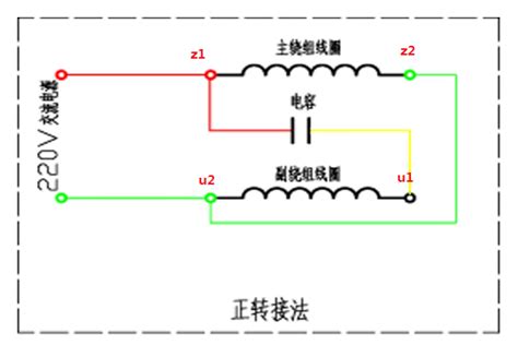 电机的正反转接线图 实物 大山谷图库