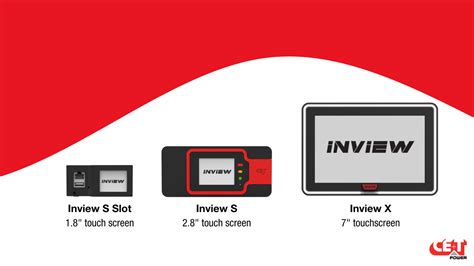 Inview 6 Revolutionizing User Experience With An Enhanced Touchscreen Interface Cet Power