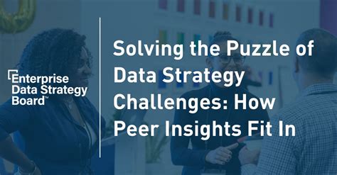 Enterprise Data Strategy Board On Linkedin Enterprisedatastrategyboard Dataleaders