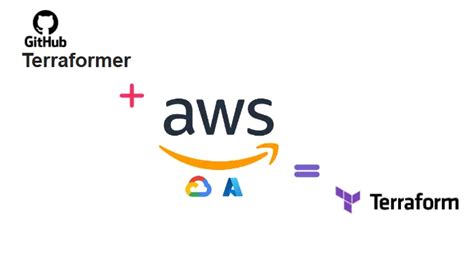 Generate Latitudelongitude From Geometry Polygon Using Qgis By Saqib Ullah Siddiqui Medium