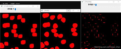 Opencv学习笔记（八）：形态学morpholgy2：开闭运算，形态学梯度、顶帽黑帽morphologyexmorphologyex Hat Csdn博客