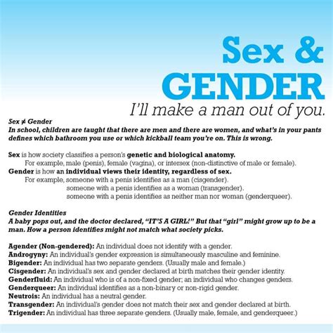 Sacred Sexual Intellectual — I Know Understanding Gender Sex Sexual