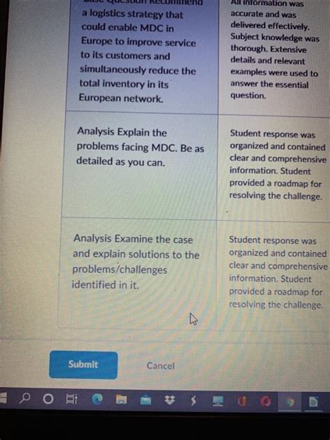 Analysis Explain The Problem Facing Mdc Be As Chegg
