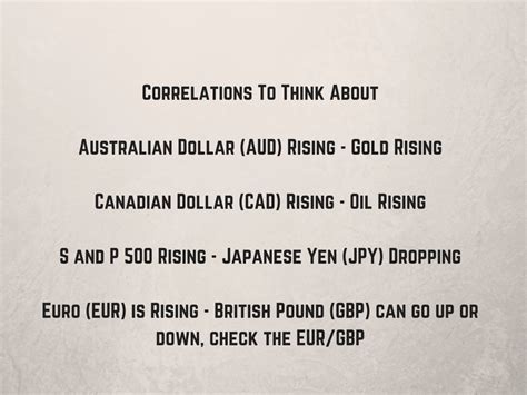 Best 12 Using Currency Correlations To Improve Your Trading Artofit