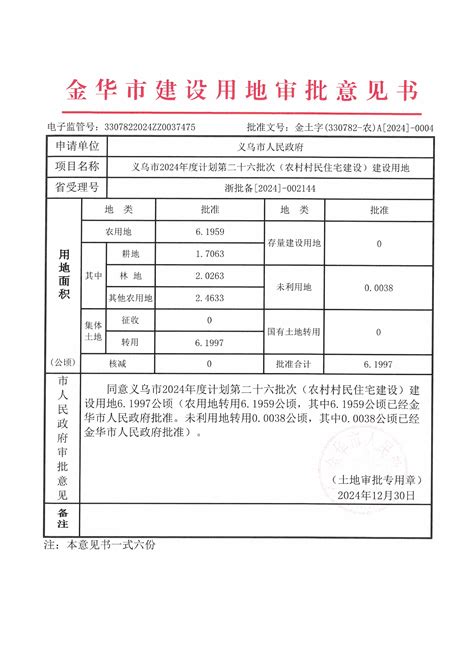 义乌市2024年度计划第二十六批次（农村村民住宅建设）建设用地