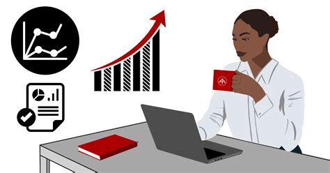 Validate Scope Process Summary In 5 Steps