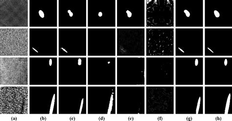 Figure 9 From A Pixel Level Segmentation Convolutional Neural Network Based On Global And Local