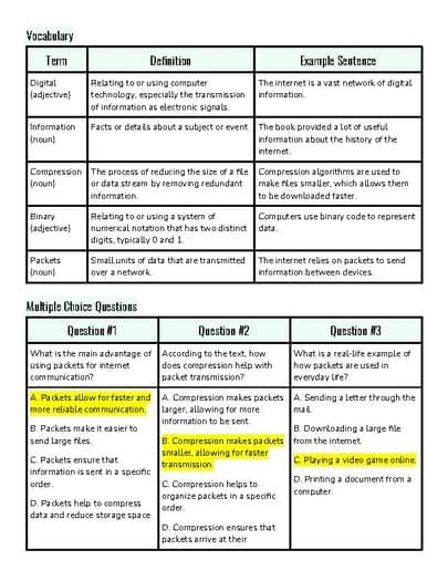 Understanding Packets The Building Blocks Of The Internet Article Apcsp